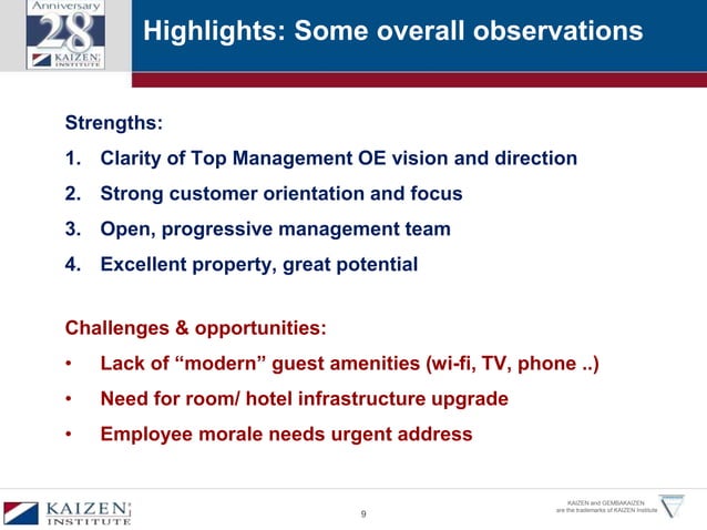 Kaizen Lean Assessment Audit | PPT