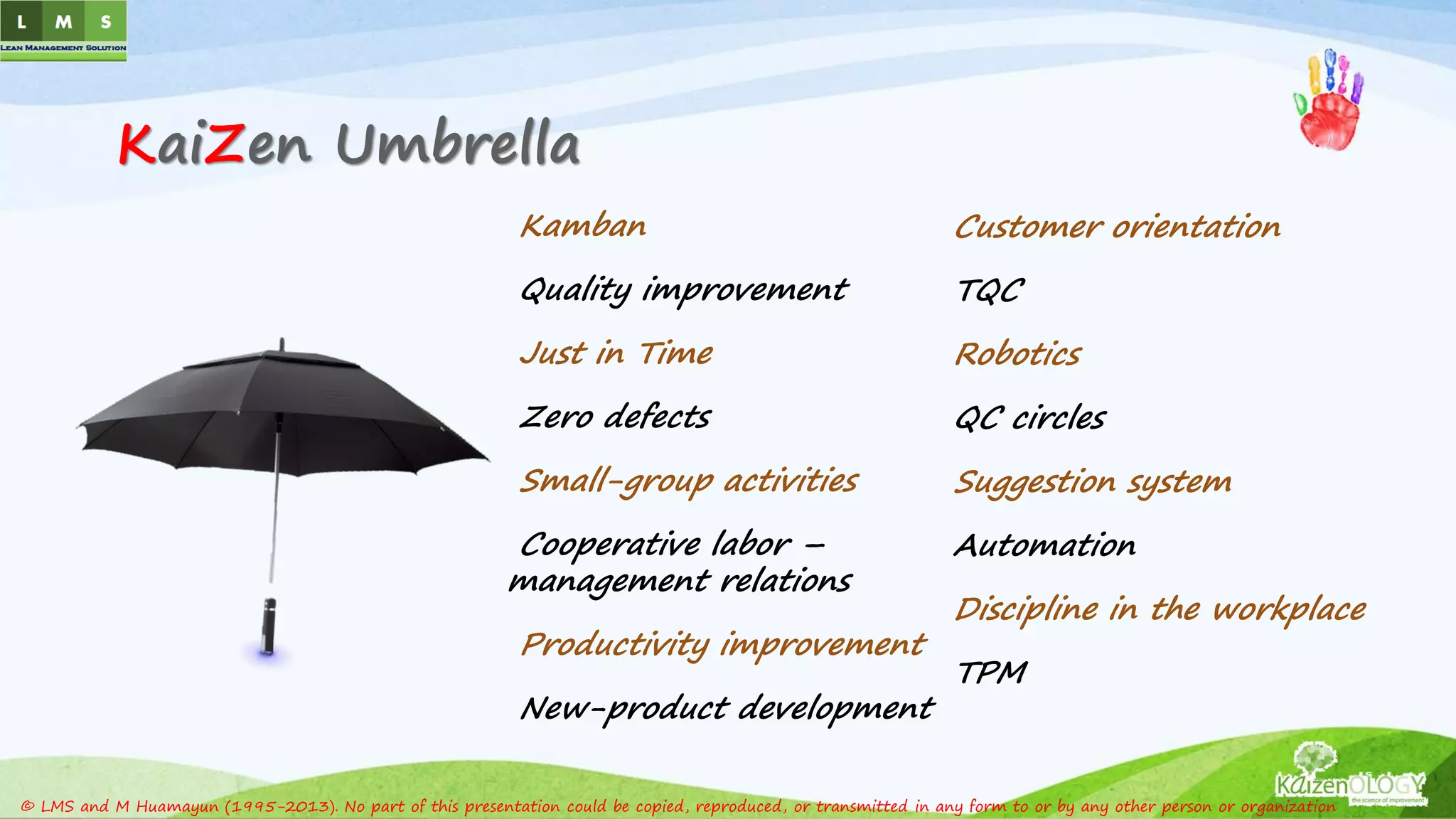 Kaizenlogy, Kaizen, Kaizen Management, Kaizen & Innovation | PPT