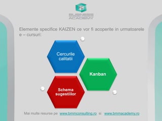 Kaizen management vizual | PPT