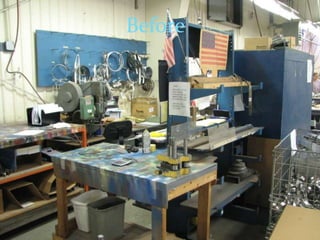 Kaizen Metal Parts | PPTX