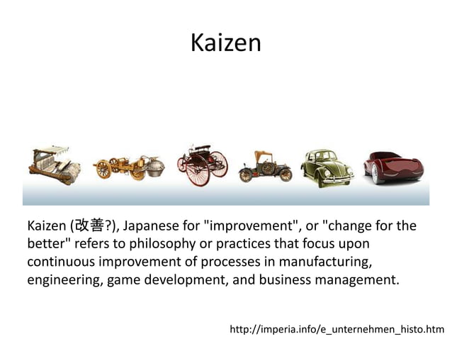 Kaizen or Kaikaku | PPTX