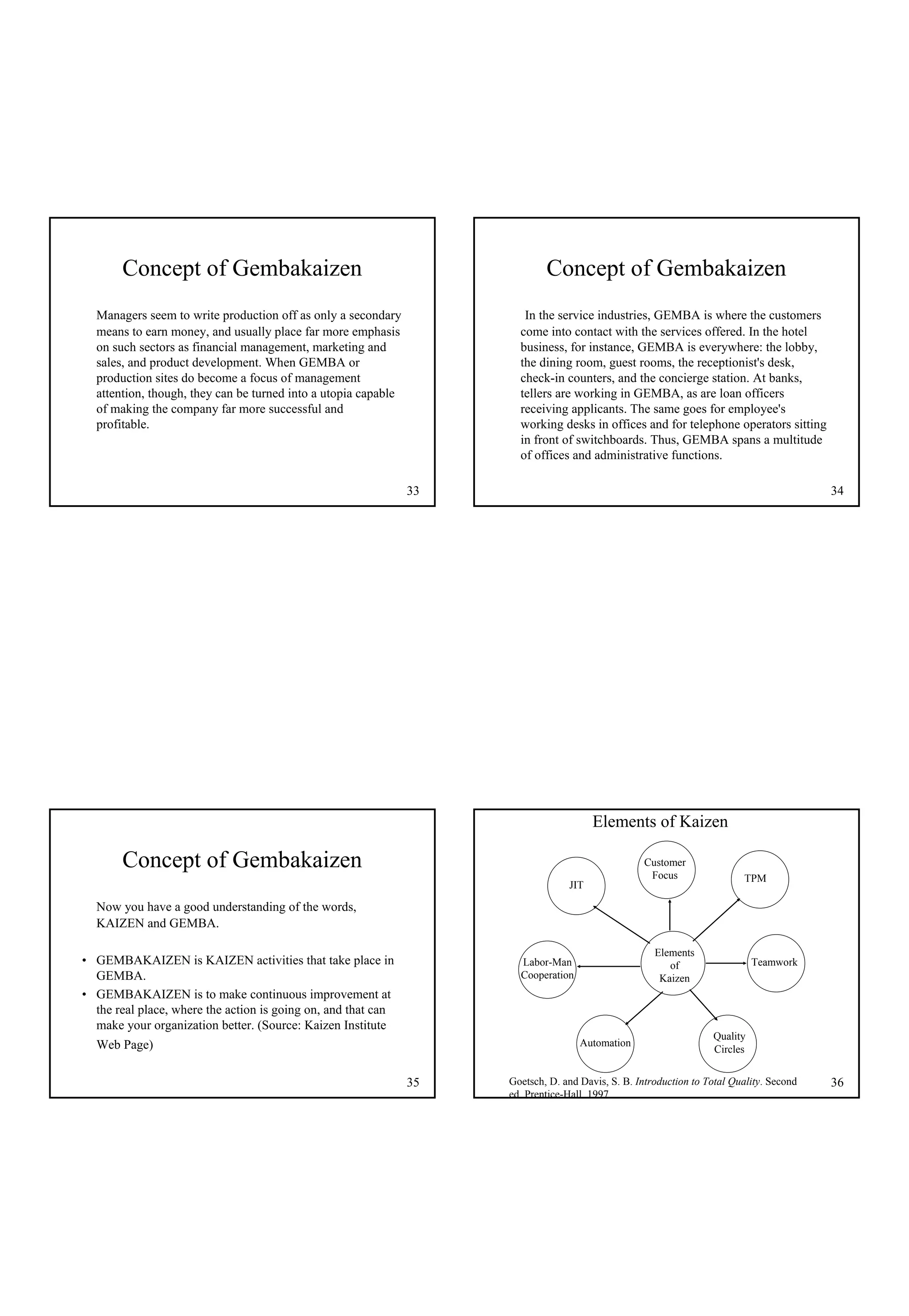 Kaizen overview | PDF