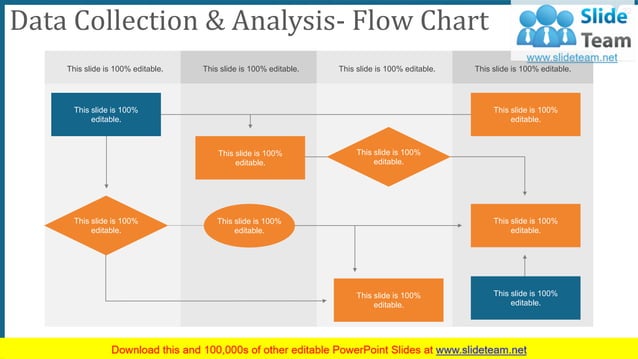 Kaizen PDCA Cycle Process PowerPoint Presentation Slides | PPT