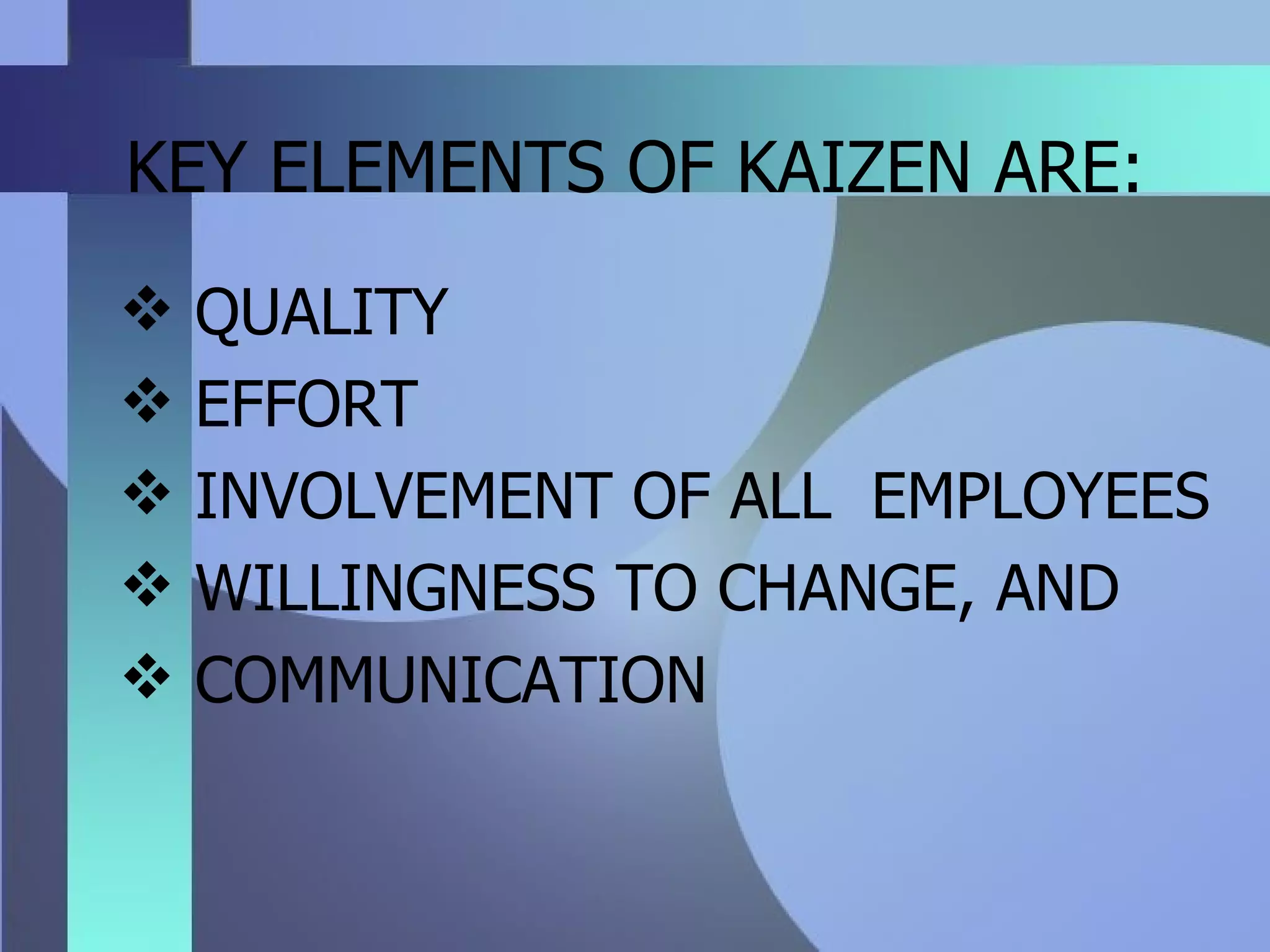Kaizen philosopy | PPT