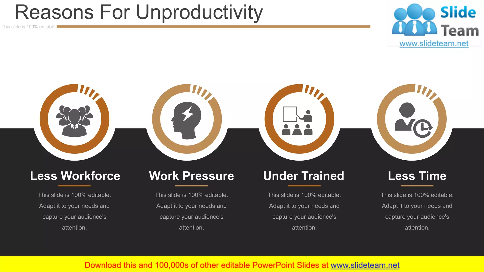 Kaizen Planning Implementing And Controlling PowerPoint Presentation ...
