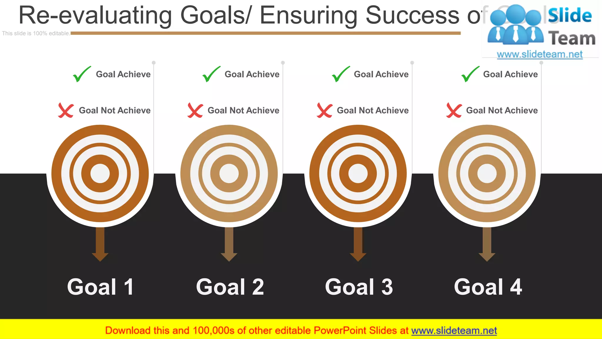 Kaizen Planning Implementing And Controlling PowerPoint Presentation ...