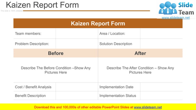 Kaizen Planning Implementing And Controlling PowerPoint Presentation Slides | PDF | Business ...
