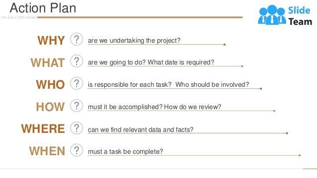 Kaizen Planning Implementing And Controlling Powerpoint Presentation Slides | PDF