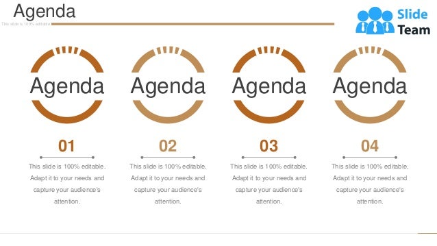 Kaizen Planning Implementing And Controlling Powerpoint Presentation Slides | PDF