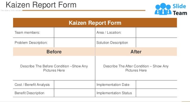 Kaizen Planning Implementing And Controlling Powerpoint Presentation Slides | PDF