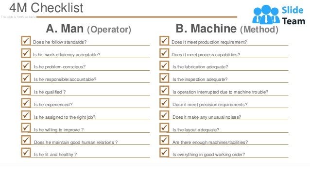 Kaizen Planning Implementing And Controlling Powerpoint Presentation ...