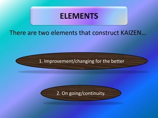 Kaizen Ppt | PDF