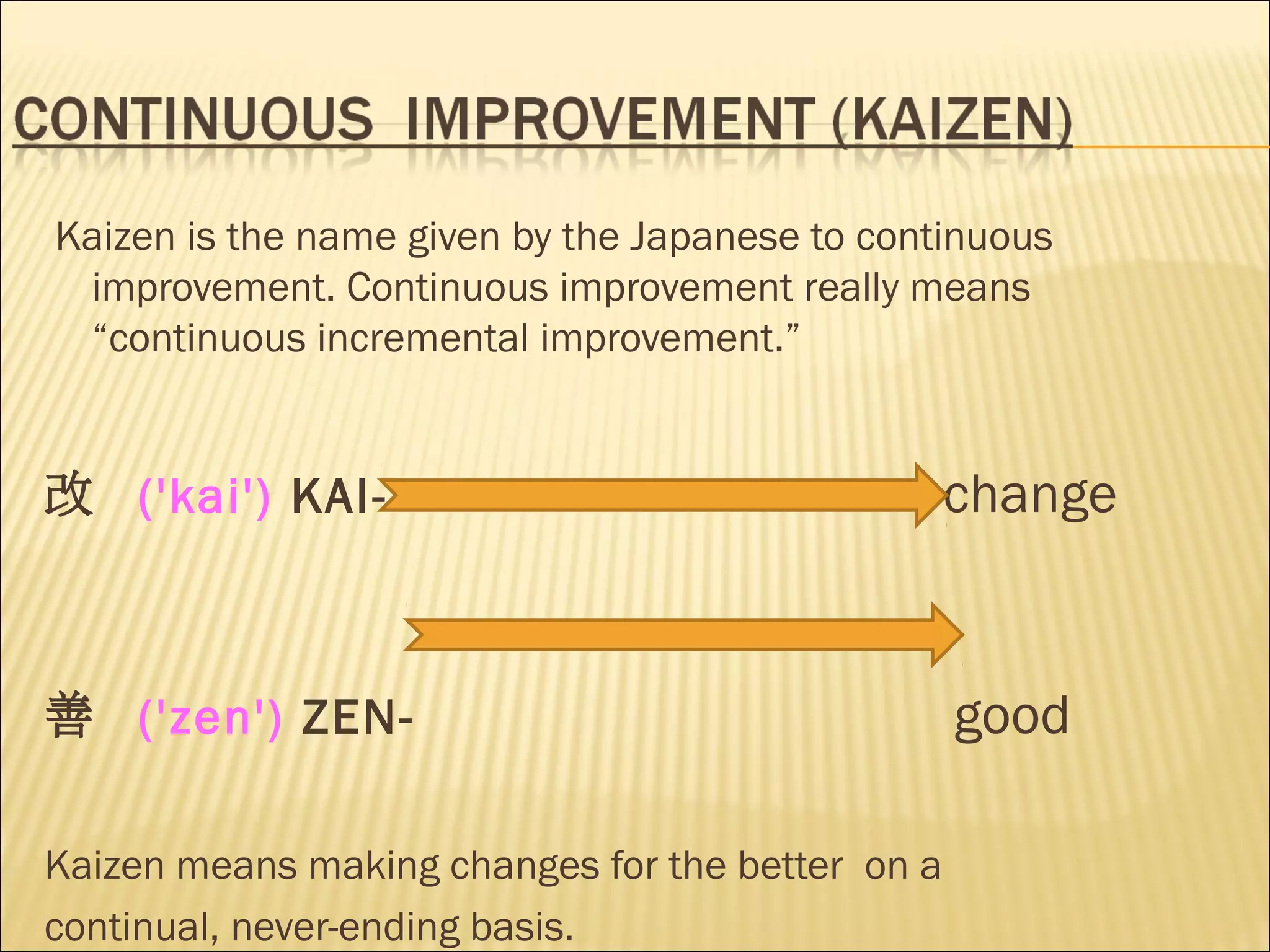 Kaizen | PPT