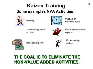 Kaizen | PPT