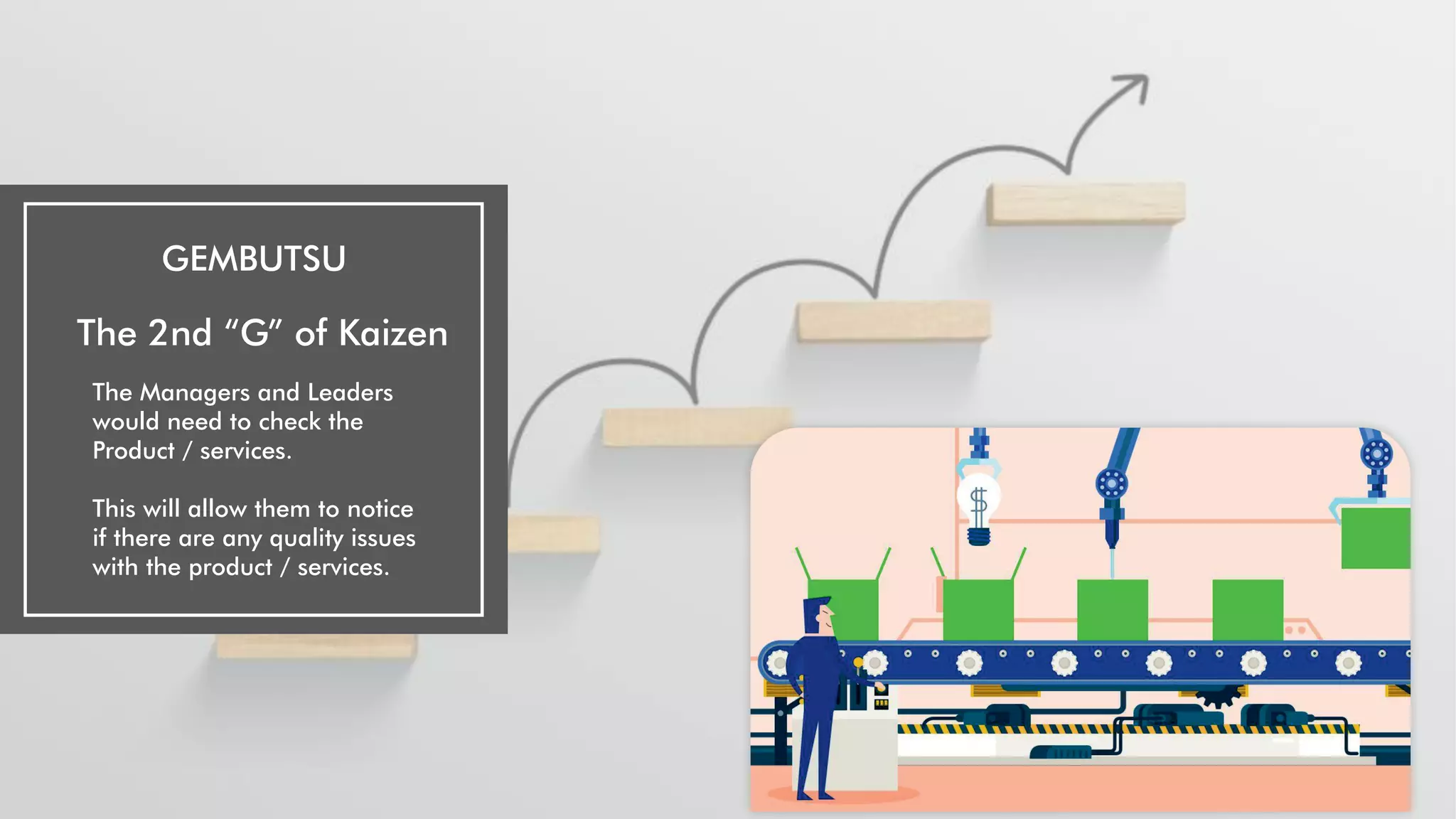 Kaizen PPT revised 2.pdf Kaizen PPT revised 2.pdf