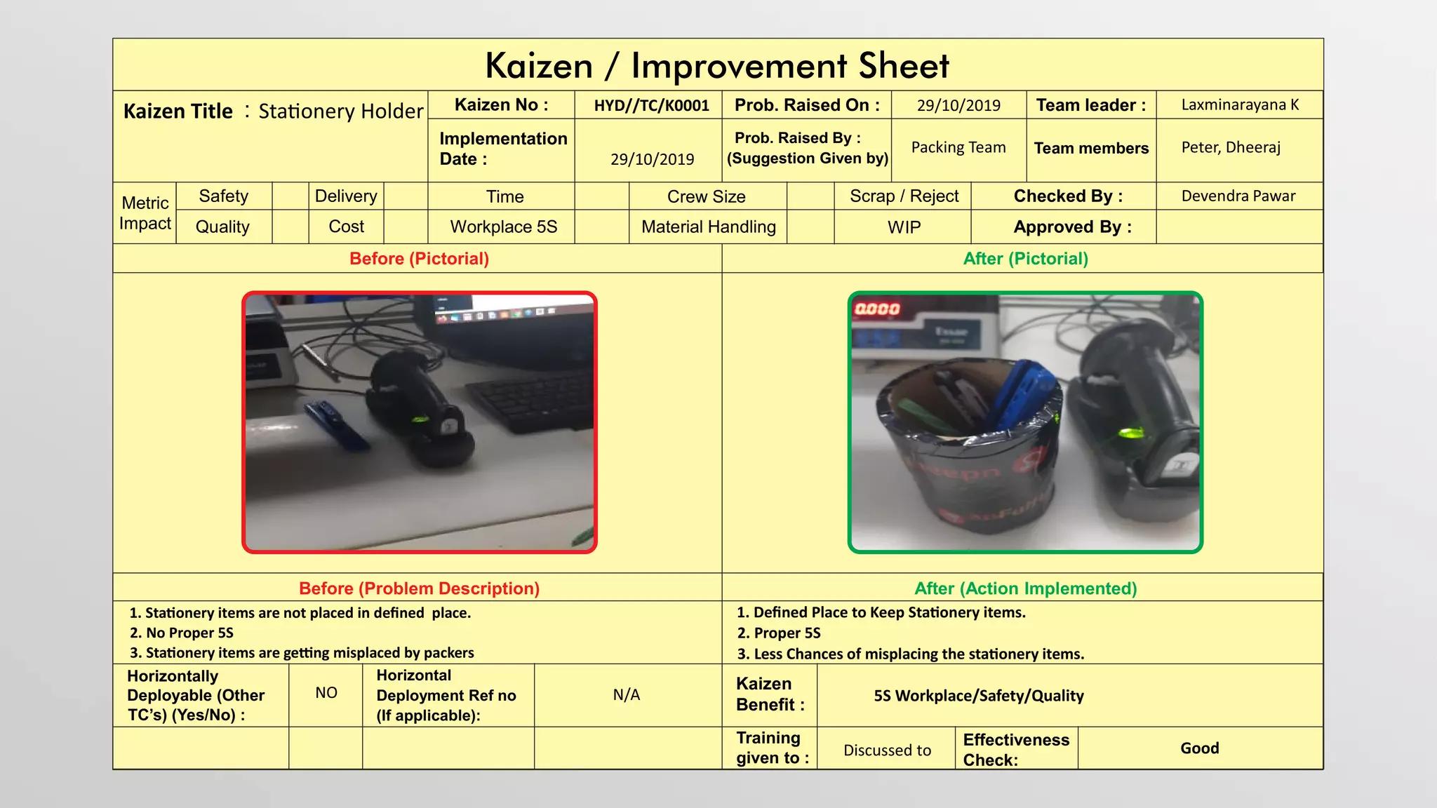 Kaizen PPT revised 2.pdf