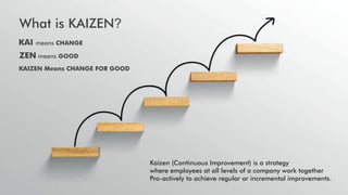 Kaizen PPT revised 2.pdf