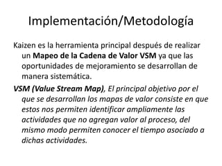 Kaizen presentacion 2020 | PPT