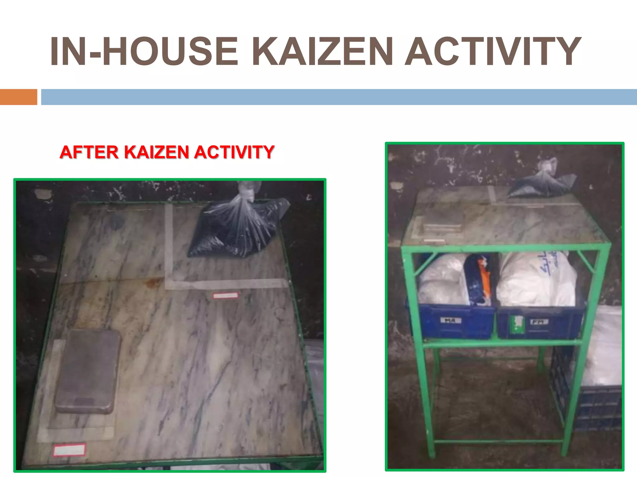Kaizen | PPTX