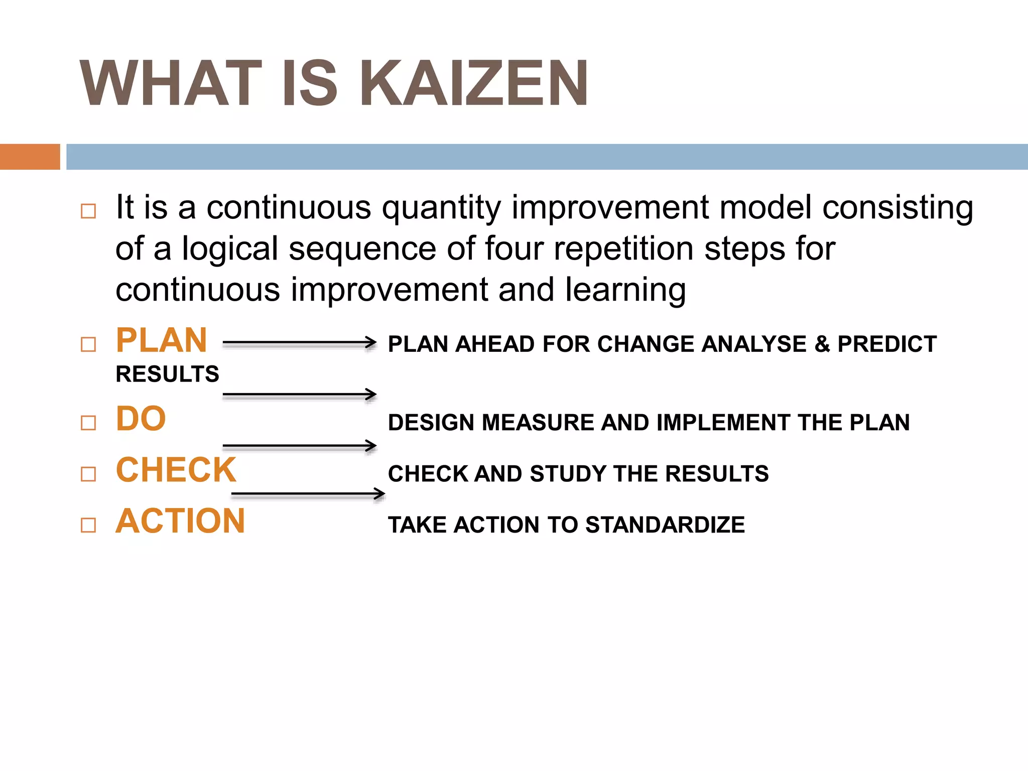 Kaizen | PPTX