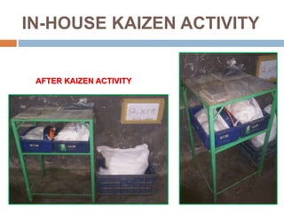 Kaizen | PPTX