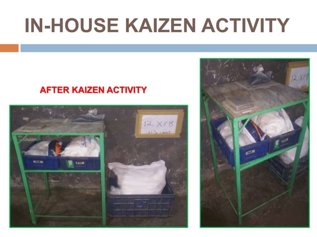 Kaizen | PPTX | Career Advice | Careers