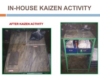 Kaizen | PPTX