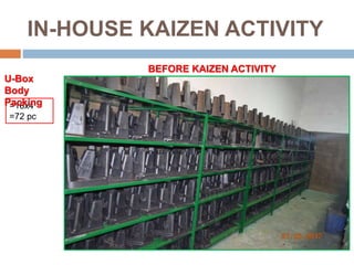 Kaizen | PPTX