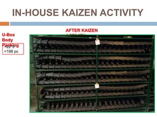Kaizen | PPTX