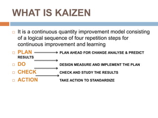 Kaizen | PPTX