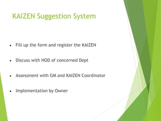 kaizen presentation.ppt