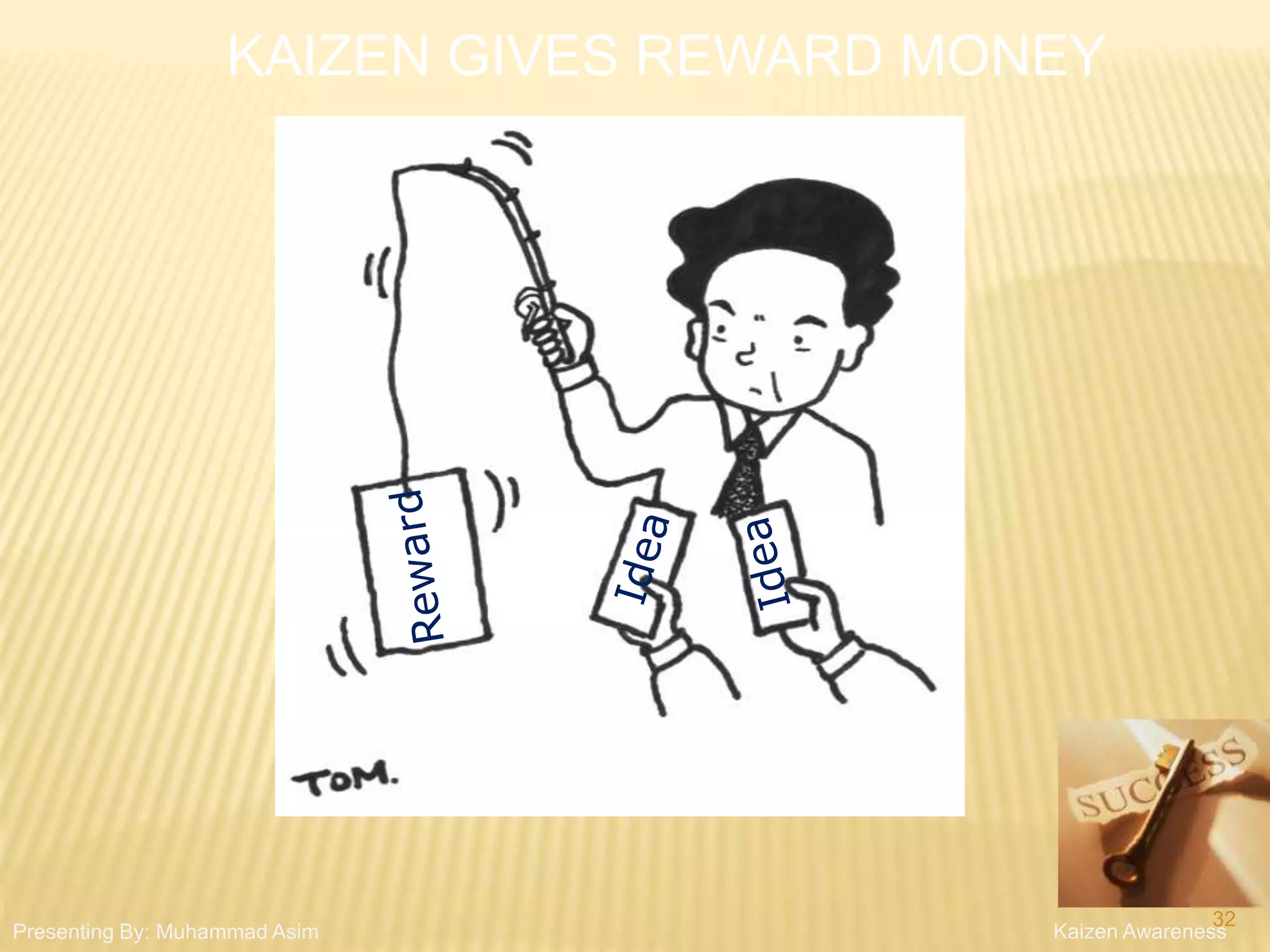 Kaizen presentation for garments | PPTX