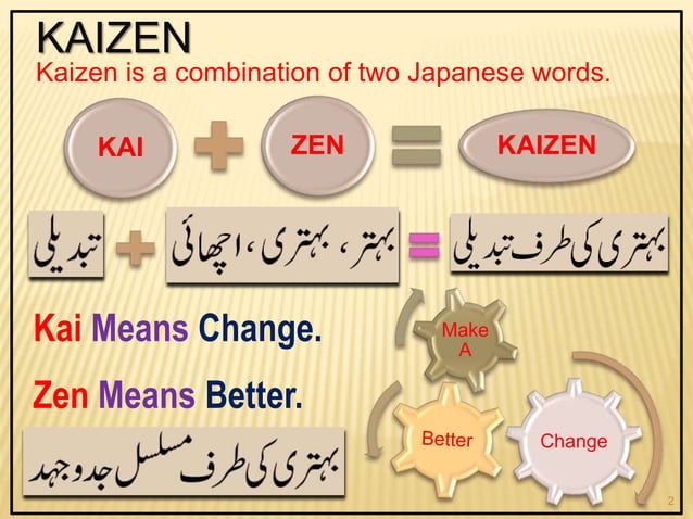 Kaizen presentation for garments | PPTX | Resume Writing and Advice | Job Search