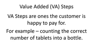 Kaizen presentation for workers | PPTX | Business | Business and Finance