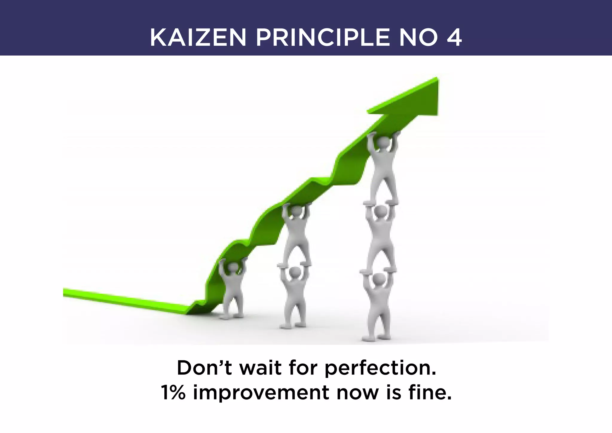 Kaizen principle | PDF