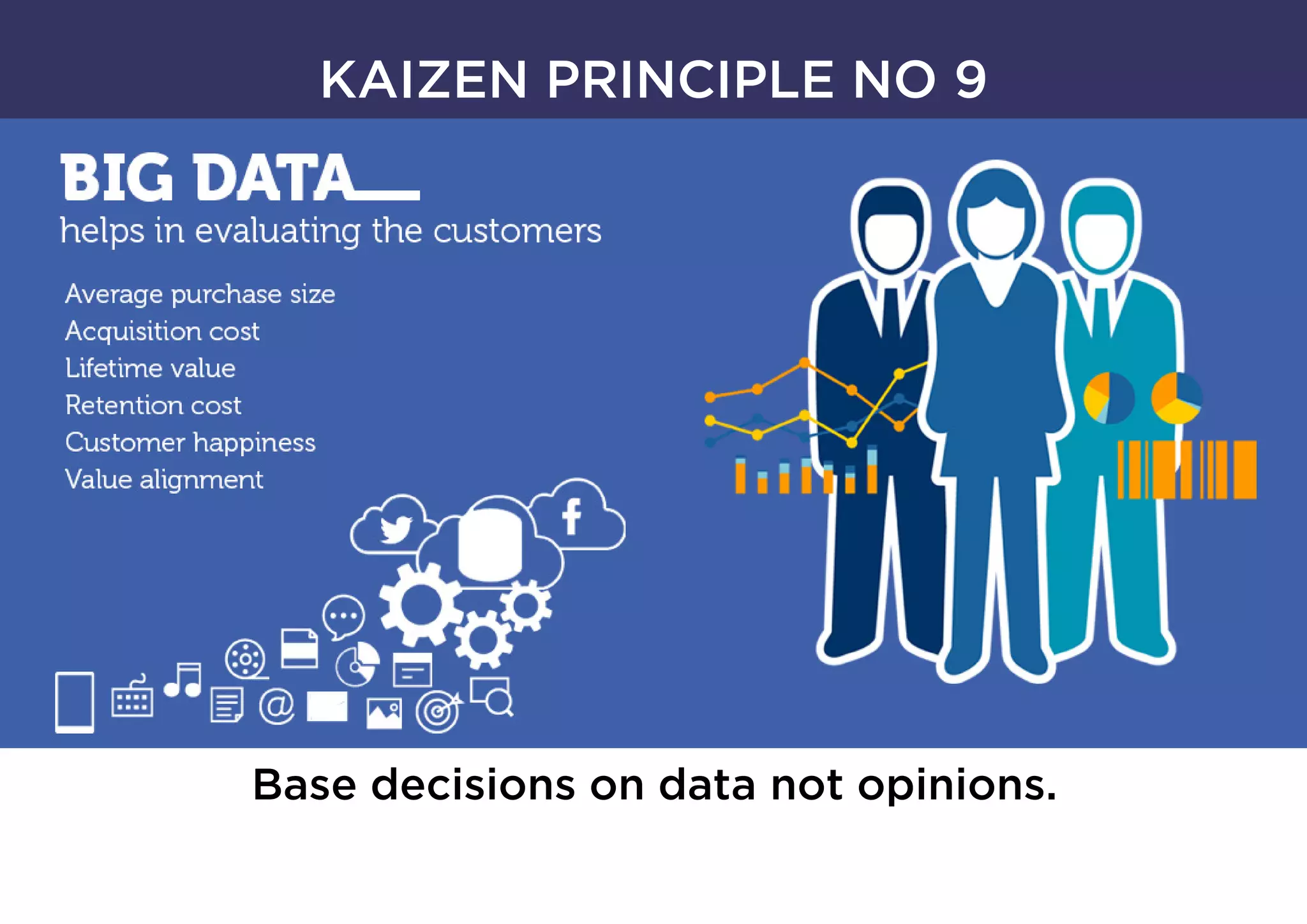 Kaizen principle | PDF
