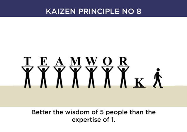Kaizen principle | PDF