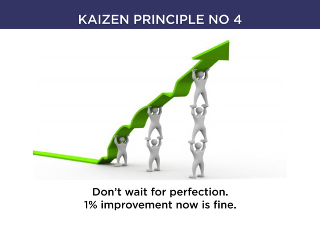 Kaizen principle