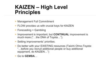 Kaizen – road map to world class processes | PPT