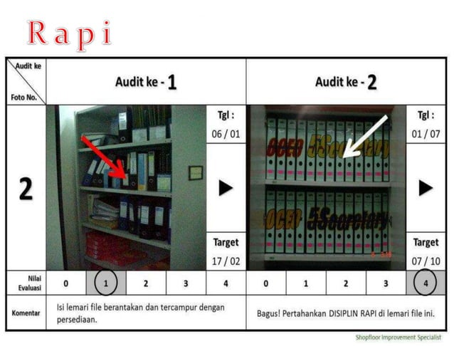Kaizen seiketsu . gomos warista siregar, stmt trisakti ank 26 | PPTX