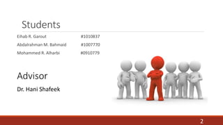 Kaizen (senior project) | PPTX