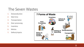 Kaizen (senior project) | PPT