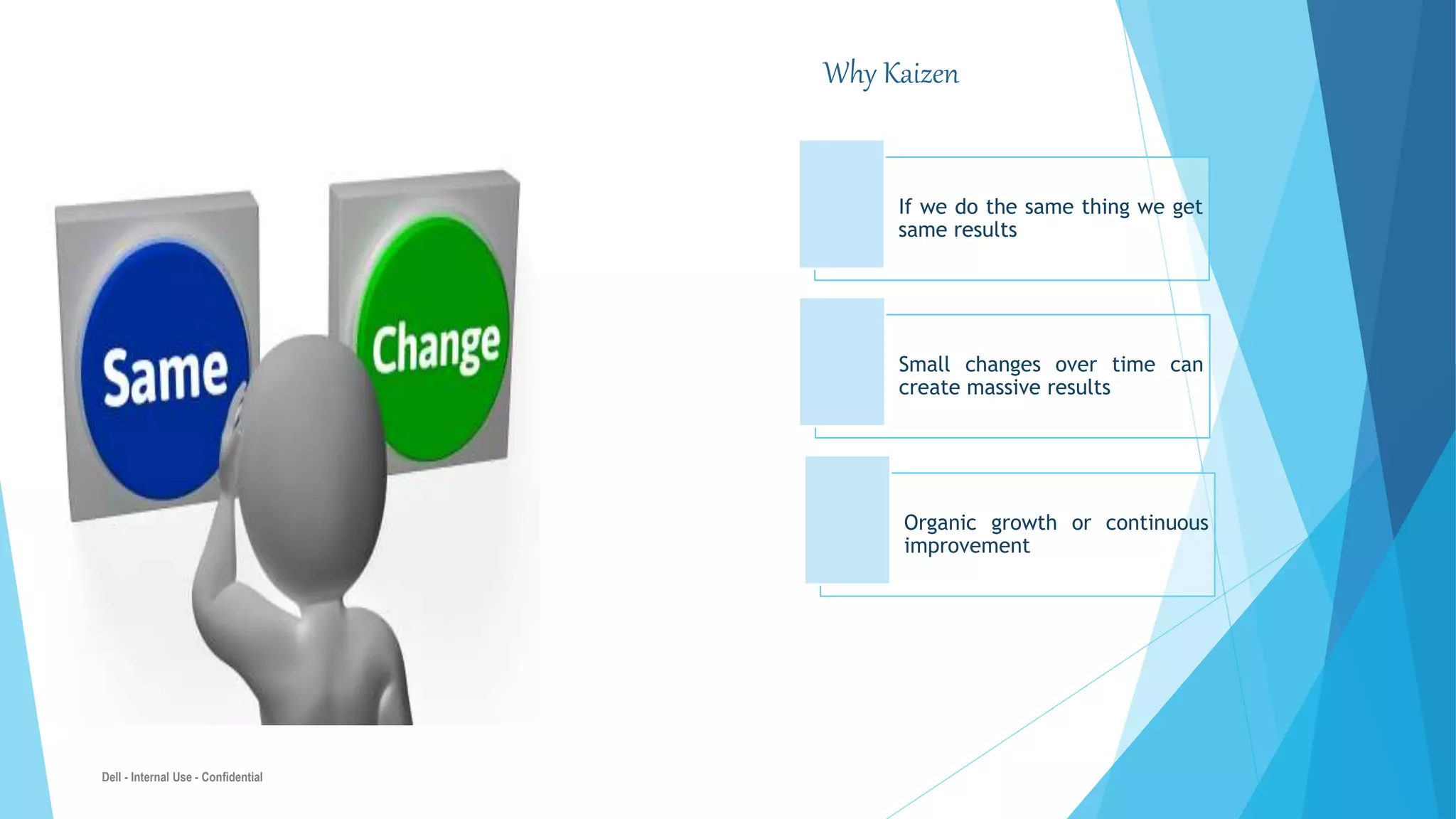 Kaizen simple easy_powerful | PPTX