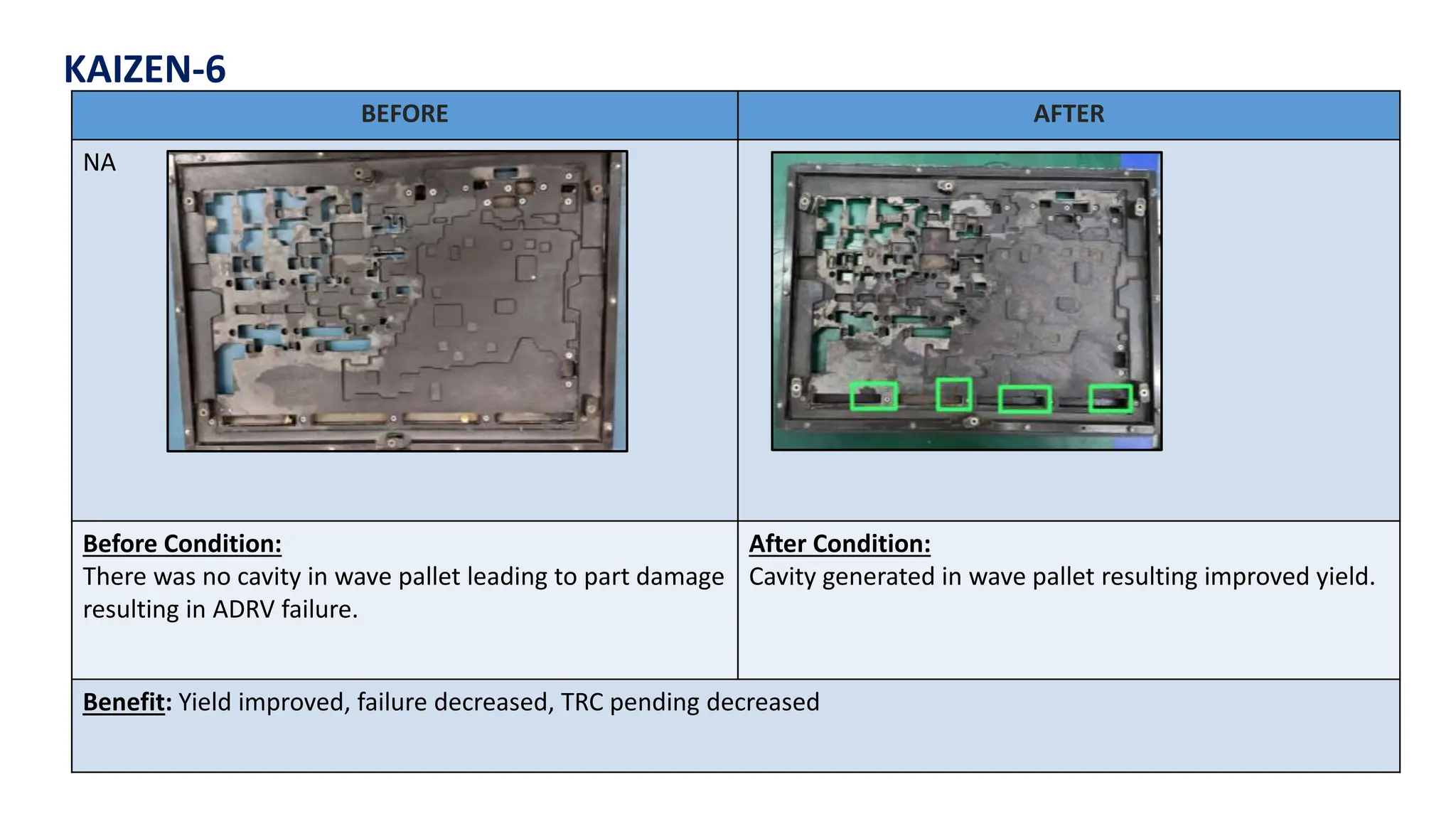 Kaizen SMT_MI_PCBA for Quality Engineerspptx | PPTX
