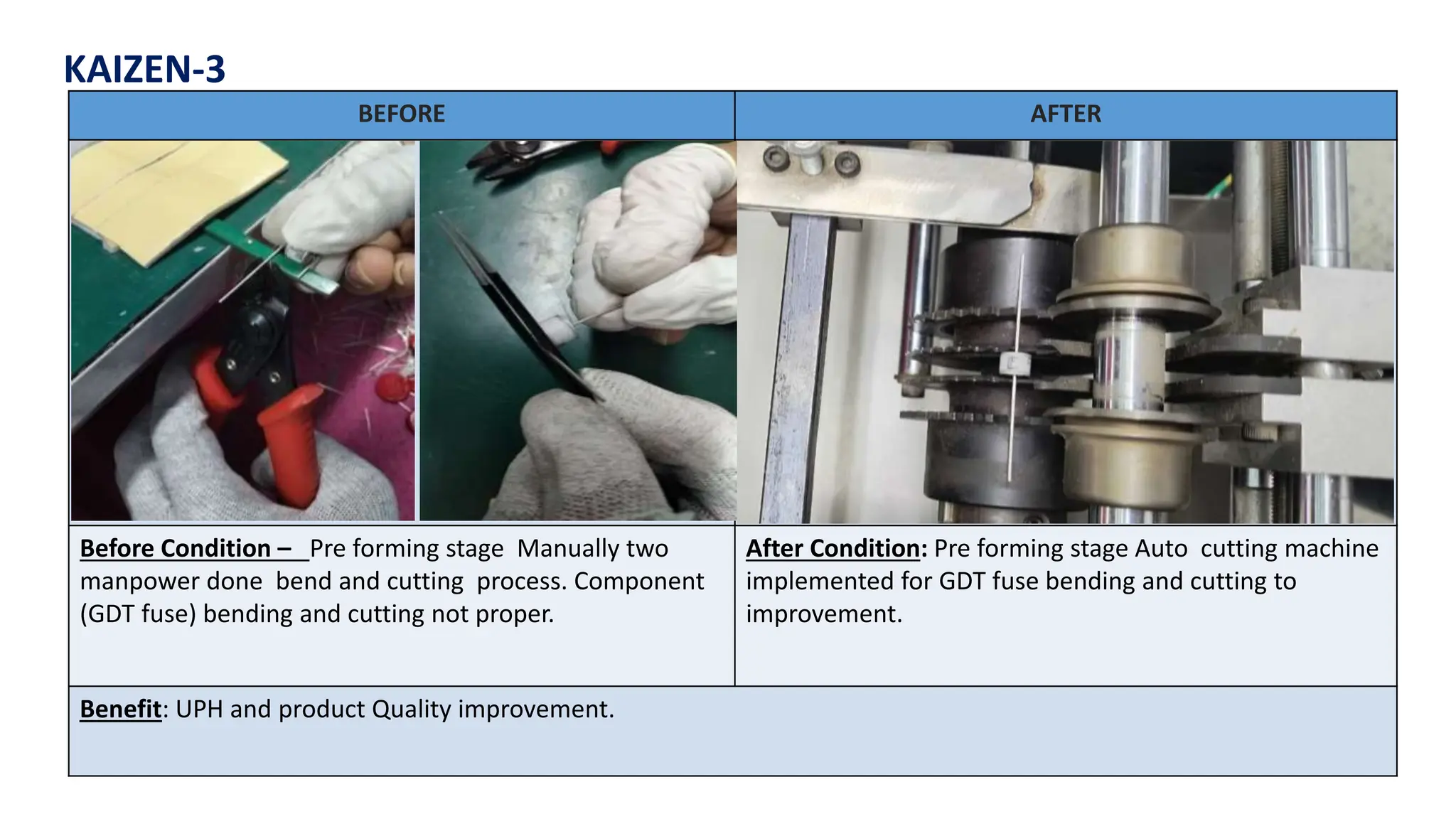 Kaizen SMT_MI_PCBA for Quality Engineerspptx | PPTX