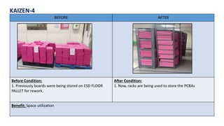 Kaizen SMT_MI_PCBA for Quality Engineerspptx | PPTX