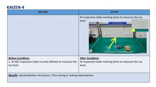 Kaizen SMT_MI_PCBA for Quality Engineerspptx | PPTX