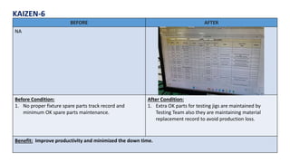 Kaizen SMT_MI_PCBA for Quality Engineerspptx | PPTX