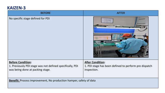 Kaizen SMT_MI_PCBA for Quality Engineerspptx | PPTX