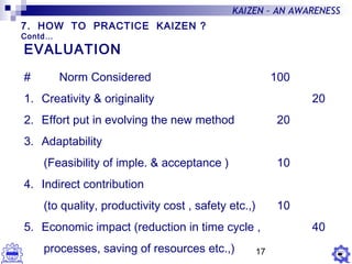 Kaizen study material | PPS